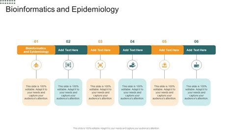 Bioinformatics And Epidemiology In Powerpoint And Google Slides Cpp PPT Slide