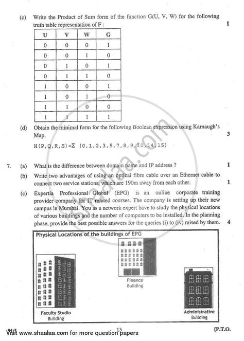Computer Science Python 2012 2013 Commerce English Medium Class 12