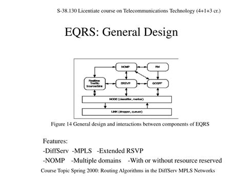 Ppt Part I Routing Architecture In The Diffserv Mpls Networks