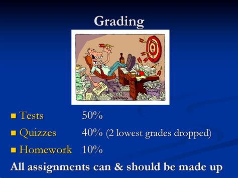 Advanced Placement United States History Ppt Download Advanced Placement United States History Ppt Download