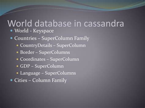 Ppt Cassandra Db Powerpoint Presentation Free Download Id1723027