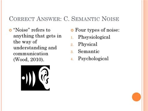 “what Is Interpersonal Communication” Ppt Download