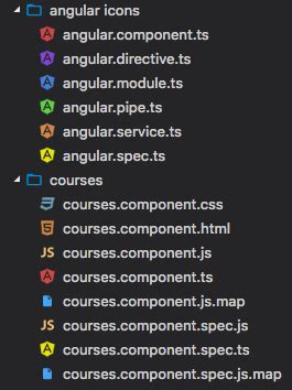 Angular 2 4 And 5 Must Have Extensions For Visual Studio Code Anthony Giretti S NET Blog