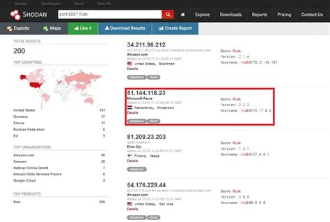 Ksec Ark Pentesting And Redteam Knowledge Base Ksec Snapshot