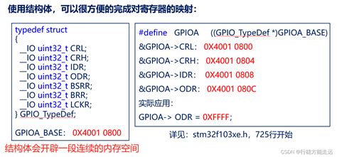 正点原子stm32 基于hal库 1 nm25q128读取device id错误的问题 csdn博客