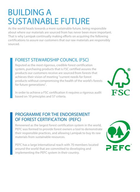 Aseptic Packaging Meterial Aseptic Pak