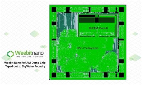 weebit nano tapes out reram demo chip to skywater foundry embedded