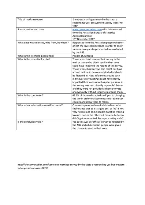 STA Discussion Activity Week Title Of Media Resource Same Sex Marriage Survey By