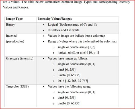 help me code the matlab script fot this questions