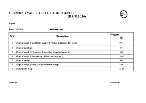 Aggregate Crushing Value Test Pdf