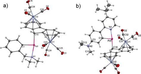 Thermal Ellipsoid Type Diagrams With Partial Atom Numbering Of The