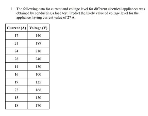 Can Someone Explain This Problems Solution Is There Another Method For