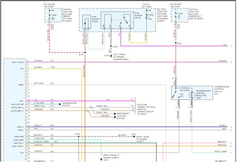 Code Po174 Hello I Was Getting A Few Code Po171 Po174 Po442