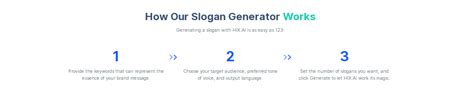 How To Write A Catchy Slogan With Hix Ai Writer