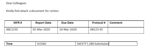 Vba Is There A Way To Extract Specific Words From An Email Body From