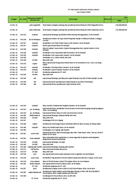 Jsam 2021 Daftar Tf Pdf