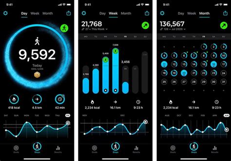 step app the step by step guide to earning by walking 2023 avocado dao