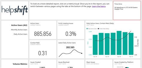 Why Cant I See My Time Zone From Within The Power Bi Report