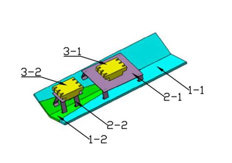 Structural Diagram Of The Split Model Download Scientific Diagram
