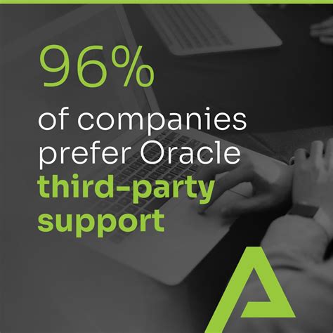 Spinnaker Support On Linkedin Third Party Support