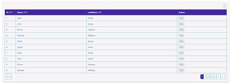 GitHub Ylberz Vue Datatable