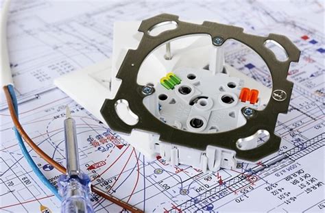 The Essential Guide To Plug And Socket Testing Equipment Flammability