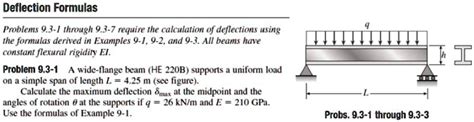 video solution texts deflection formulas problems 9 3 1 through 9 3 7