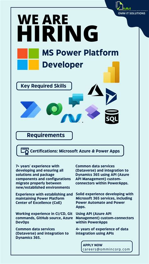 sameer kumar posted on linkedin