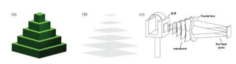 A CAD Representation Of A Square Pyramid B MATLAB Plot Of CAD Download Scientific Diagram
