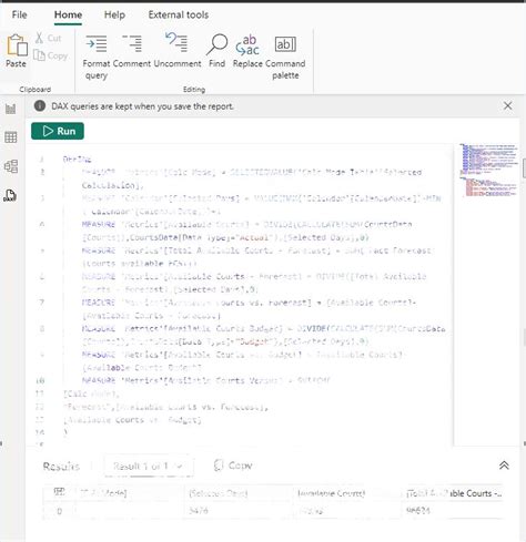 Yazan Sabbagh Chia Crme On Linkedin Powerbi Dataanalysis