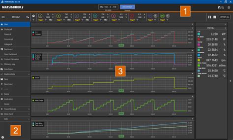 Data Acquisition Daq Software For E Drive Systems