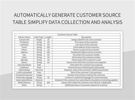 Free Simplified Data Collection Templates For Google Sheets And Microsoft Excel Slidesdocs