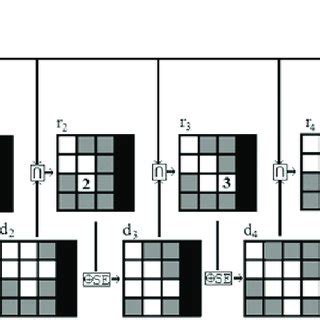 Improved Geodesic Reconstruction Algorithm Download Scientific Diagram