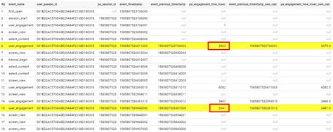 Firebase Analytics Questions Around The Userengagement Event Stack