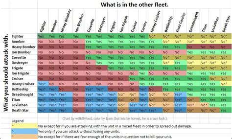 New And Old Players Guide AE Database Fandom