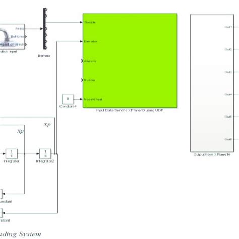 pdf design of reversible control loading system for a fixed wing