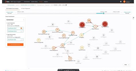 5 Best Mainframe Monitoring Tools For 2025 With Free Trials 5 Best Mainframe Monitoring Tools For 2025 With Free Trials