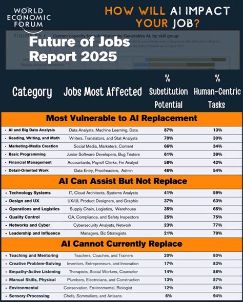Shots Fired This Report Asks Some Big Questions Of The Tech Industry