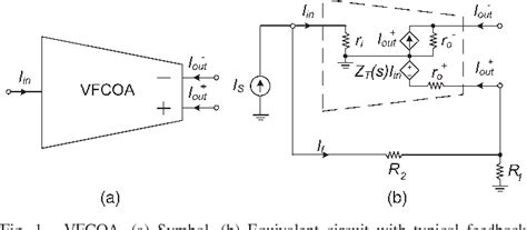 Figure From Low Power Class AB CMOS Voltage Feedback Current Operational Amplifier With