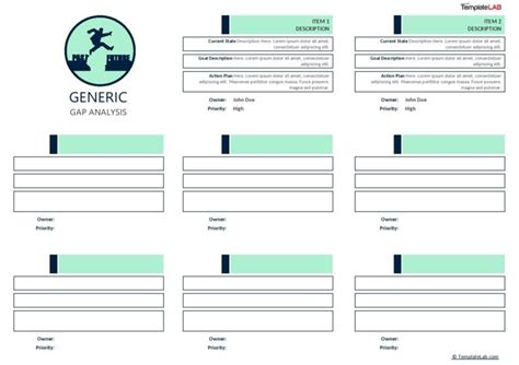 39 Gap Analysis Templates Examples Word Excel PDF