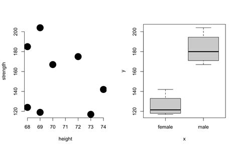 ch 050 vectors utf8 md