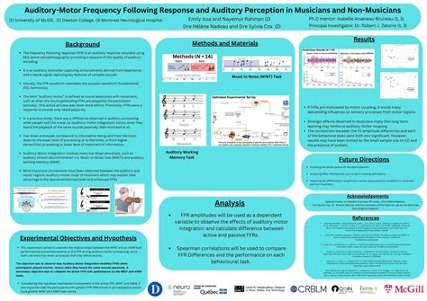Students Share Summer Neuroscience Research Projects At Montreal Labs