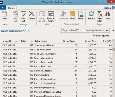 Nav 2013 R2 And Later Table Information