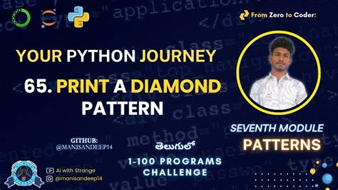 Print Diamond Pattern In Python Your Python Journey 100 Python
