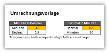 Umrechnungstabelle Minuten In Dezimal Alle Meine Vorlagen De