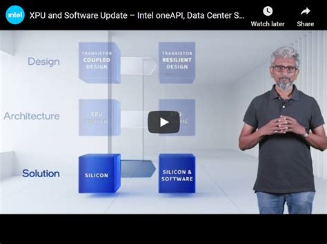 อินเทลเดินหน้าวิสัยทัศน์ xpu ด้วย oneapi และ intel server gpu