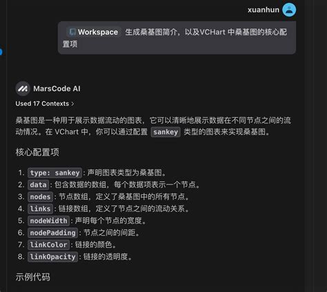 4 如何贡献demo——visactor Vchart 社区贡献者文档