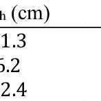 Stepper Motor Selection Parameters Download Scientific Diagram