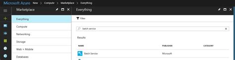 Azure Data Factory Custom Activities Setting Up Azure Batch Service Aussie Rob Sql