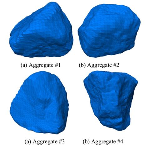 Pdf Discrete Element Modeling Of Realistic Particle Shapes In Stone